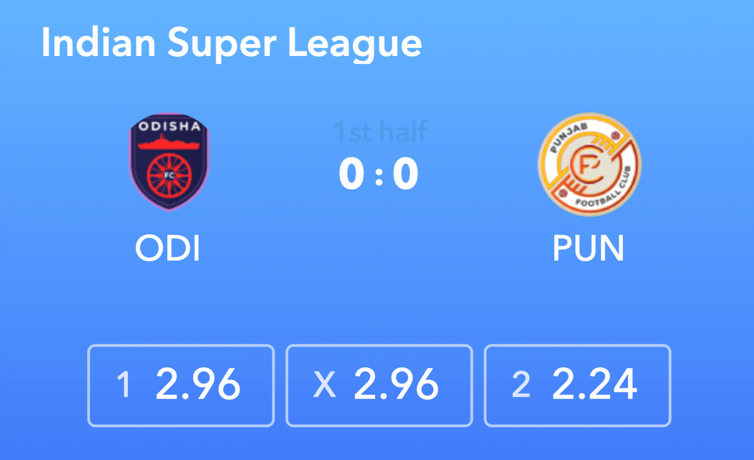 DR88 - Sân chơi xanh chín, đẳng cấp quốc tế hiện nay